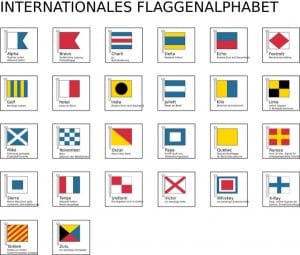 Das Flaggenalphabet der Seeschifffahrt - Signa-Werbung Online Shop